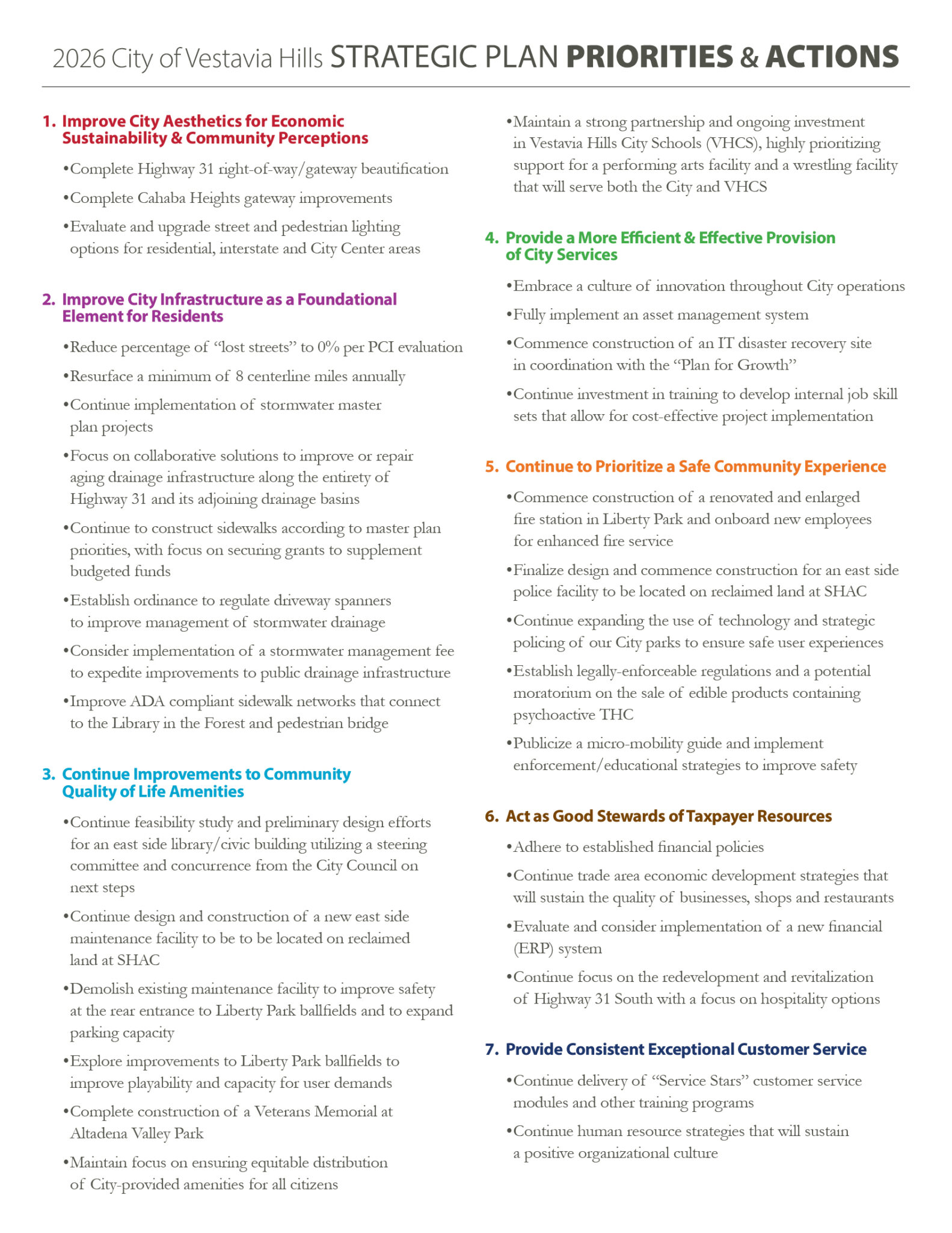 Strategic Plan | Vestavia Hills